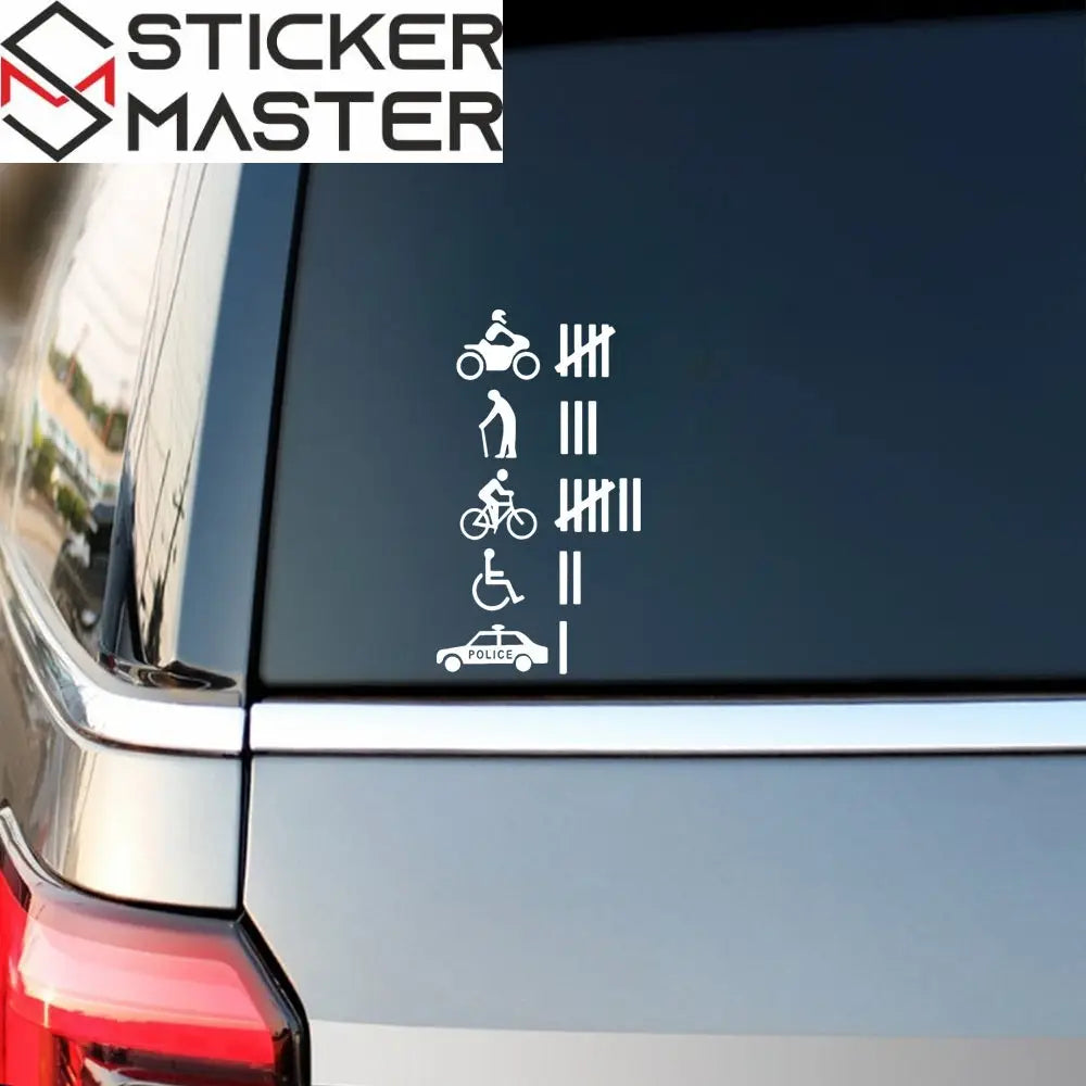 Harley Davidson Sticker Modelleri - Amerikan Efsanesi ve Kuru Kafa ...